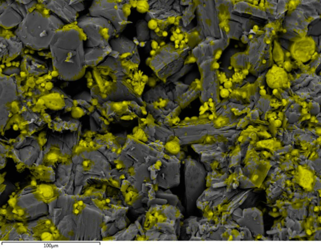 Micronized Sulphur Technology (MST®) – Sulvaris