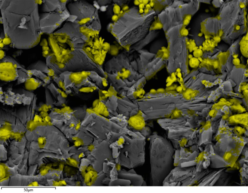 Micronized Sulphur Technology (MST®) – Sulvaris